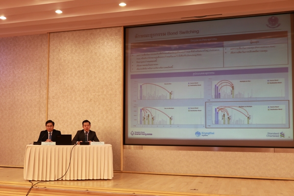 PDMO News - PDMO - The Public Debt Management Office